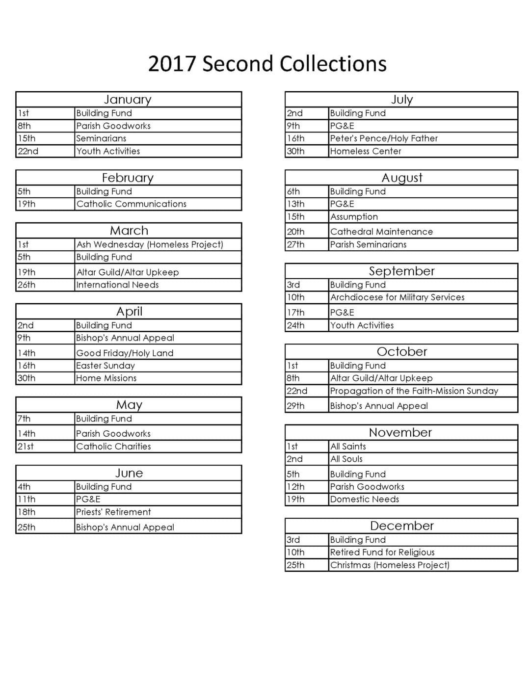 2017 Second Collections | St. Francis Church